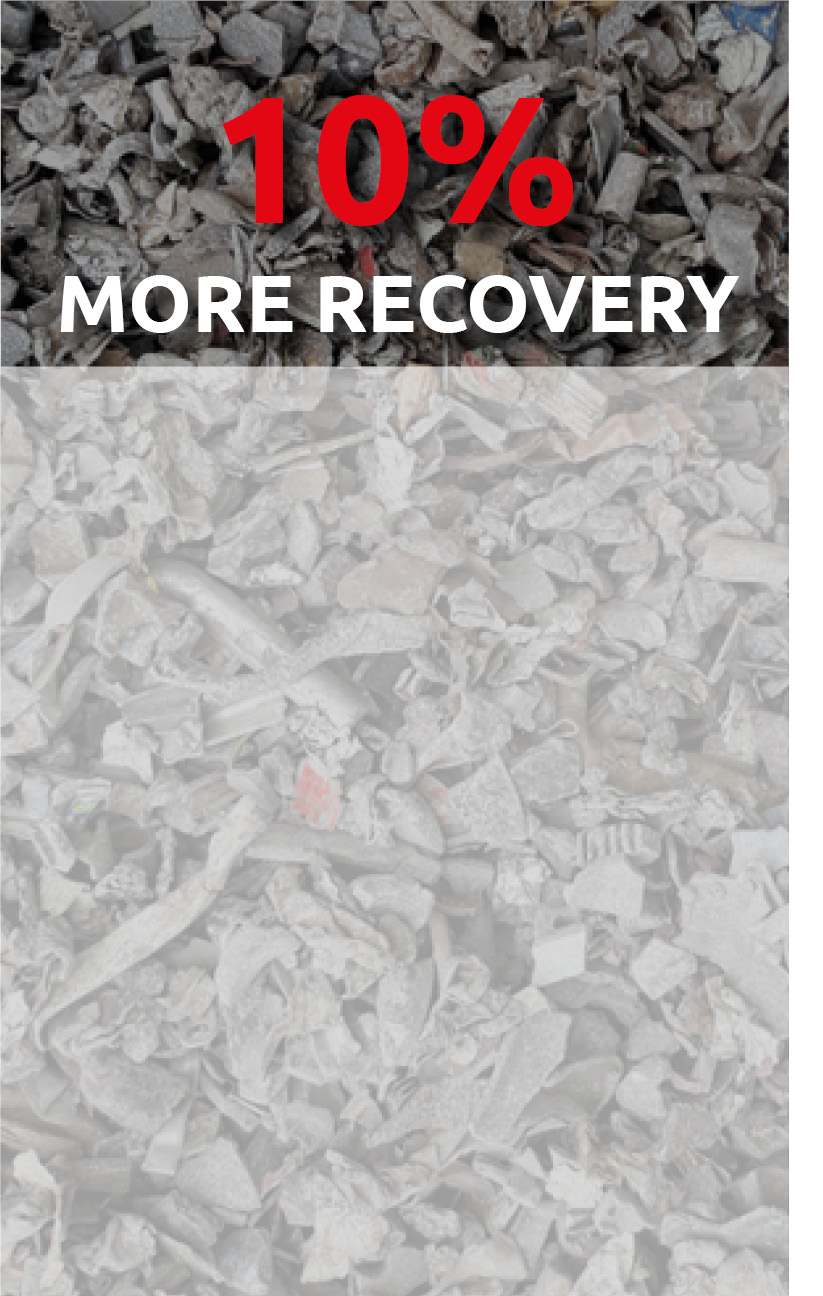 REDWAVE XRF/C Separation of heavy metals from aluminium - Redwave